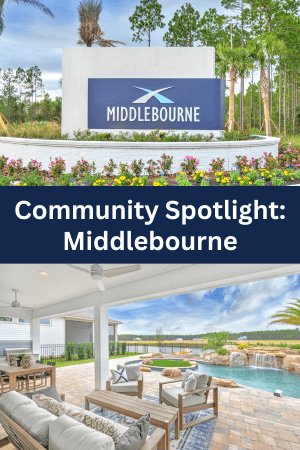 Community Spotlight: Exploring Middlebourne
